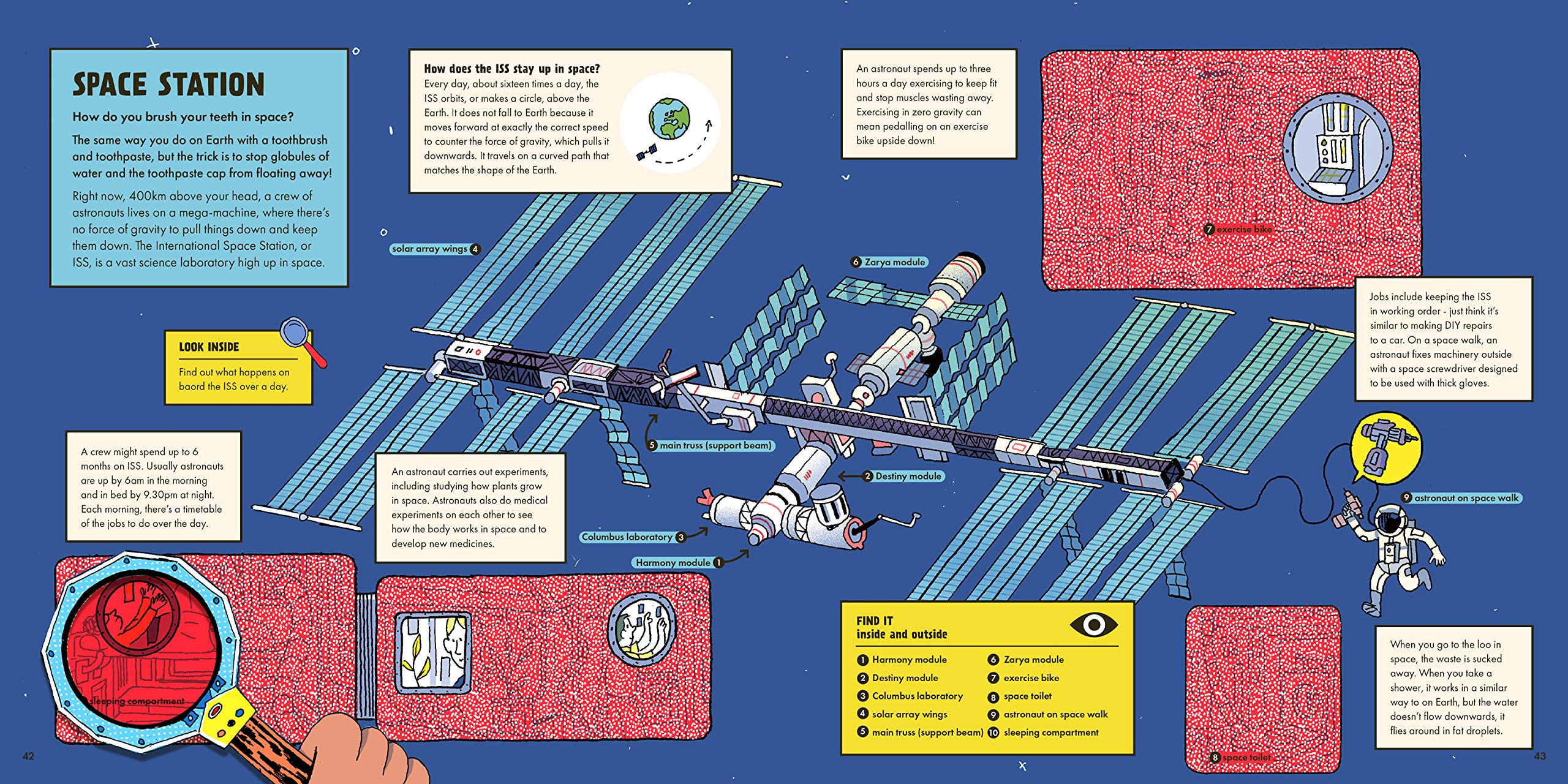 Marvellous Machines by Jane Wilsher & Andres Lozano – Scope for Imagination