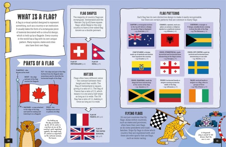 The Maps and Flags Book by Joe Fullman – Scope for Imagination